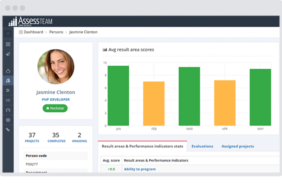 Continuous feedback employee evaluation system built for the world