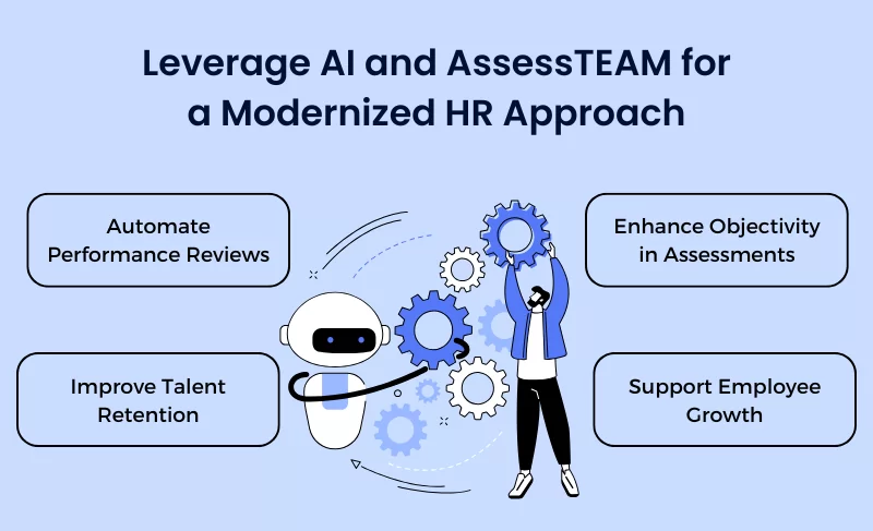 How AI Has Transformed Performance Management & Hiring | Pulse Solutions